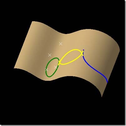 CATIA Surface Design: Wireframe Geometry Overview